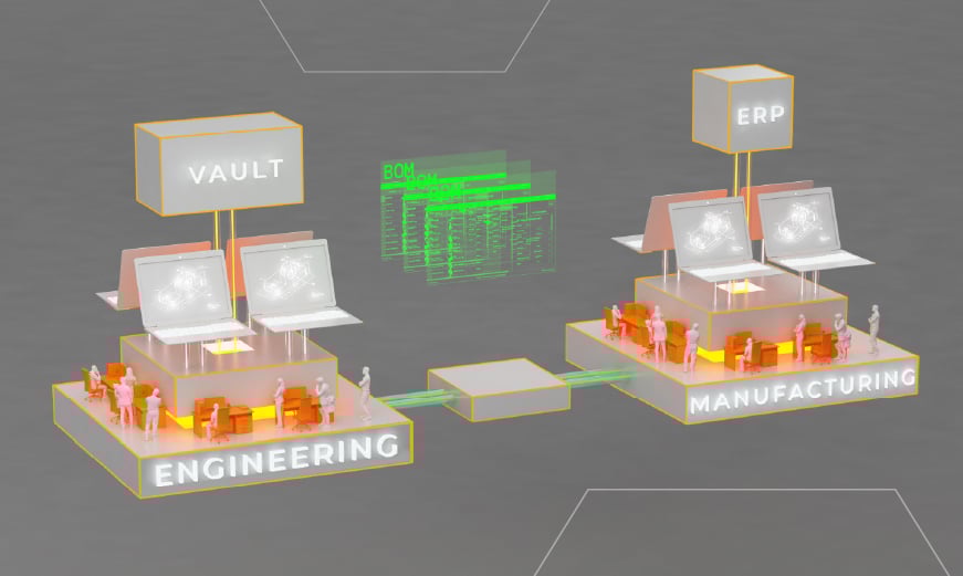 Parts List vs Bill of Materials (BOM): Differences and Considerations