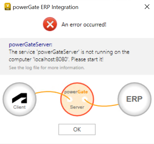 Gestión de errores mejorada en powerGate