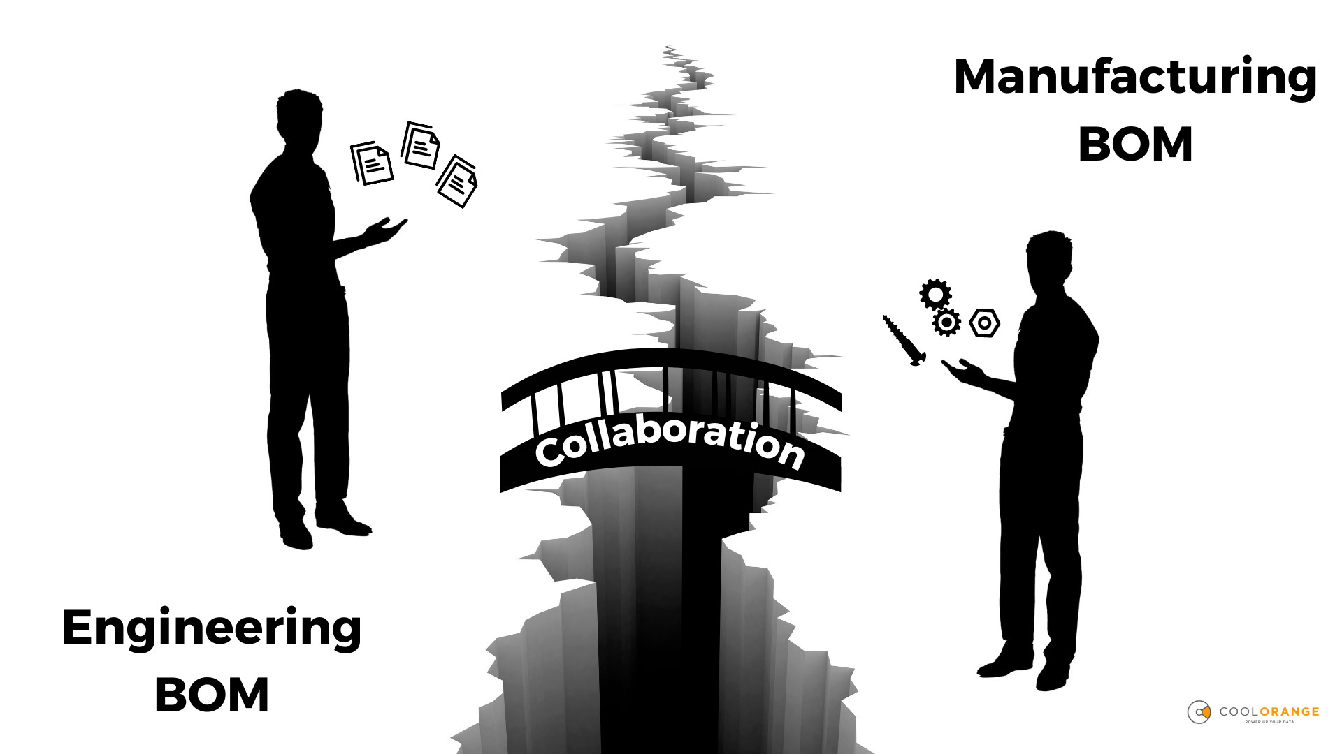 Die perfekte Symphonie: Harmonisierung von eBOM und mBOM für den ...