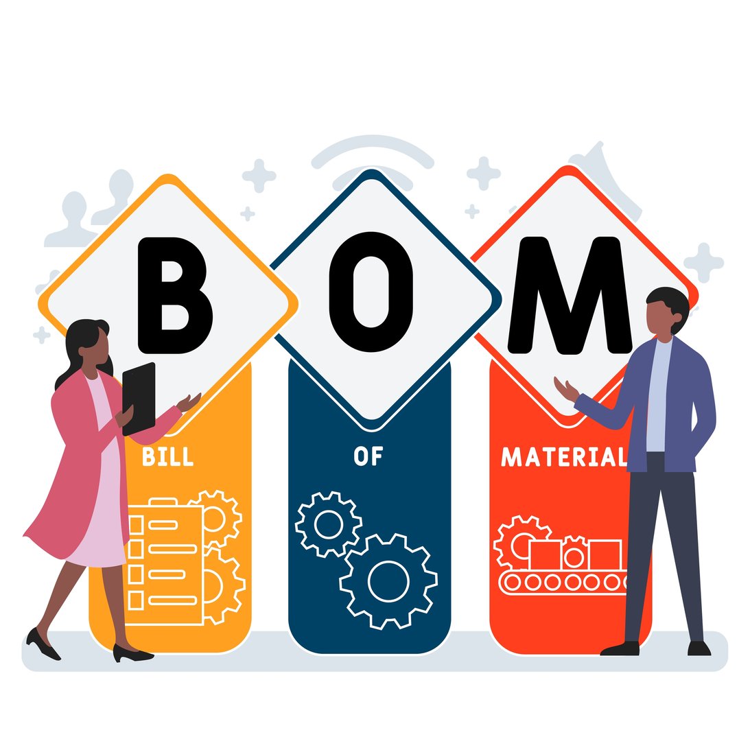 The Perfect Symphony: Harmonizing eBOM and mBOM for Manufacturing Success