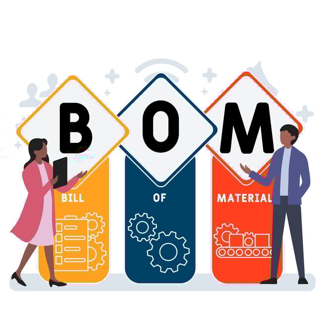 The Perfect Symphony: Harmonizing eBOM and mBOM for Manufacturing Success