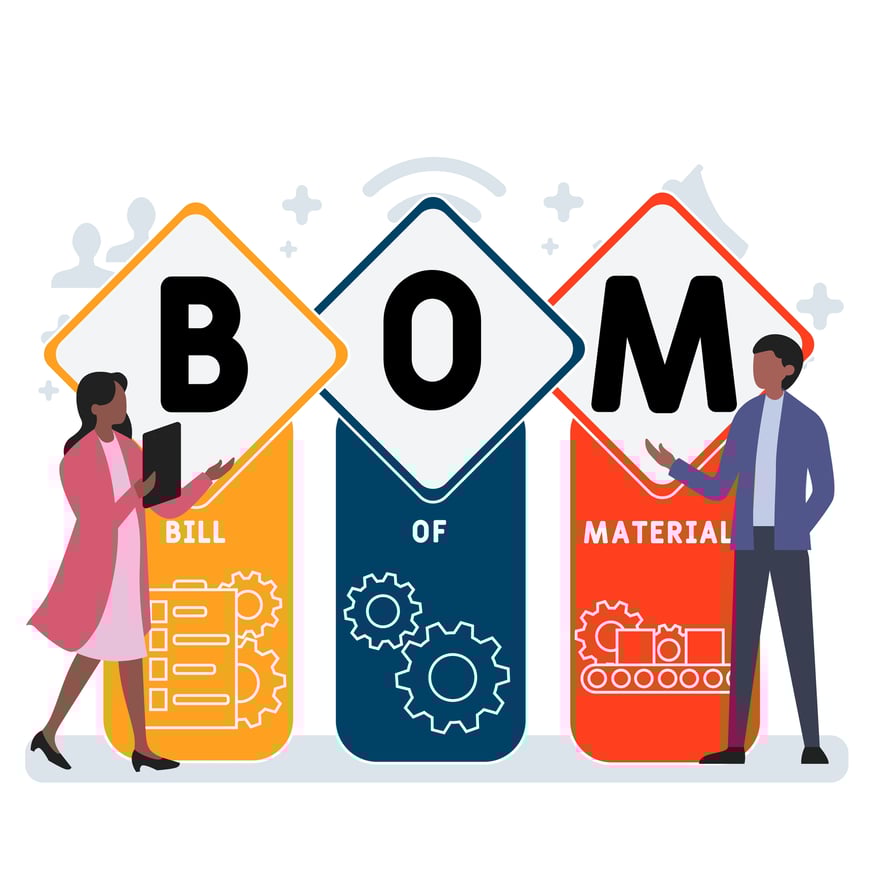 La sinfonía perfecta: armonizar eBOM y mBOM para el éxito de la fabricación